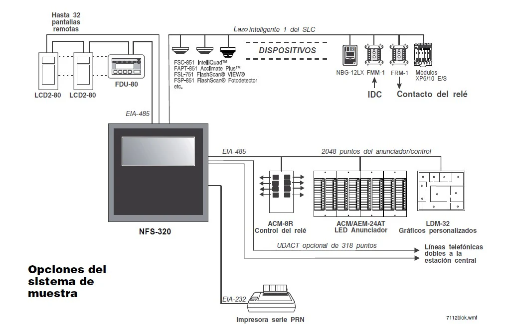 Panel de control NFS-320 - Sistemas Contra Incendio
